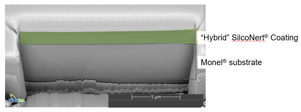 Sampling System Material Compatibility Breakthroughs with SilcoTek Coating
